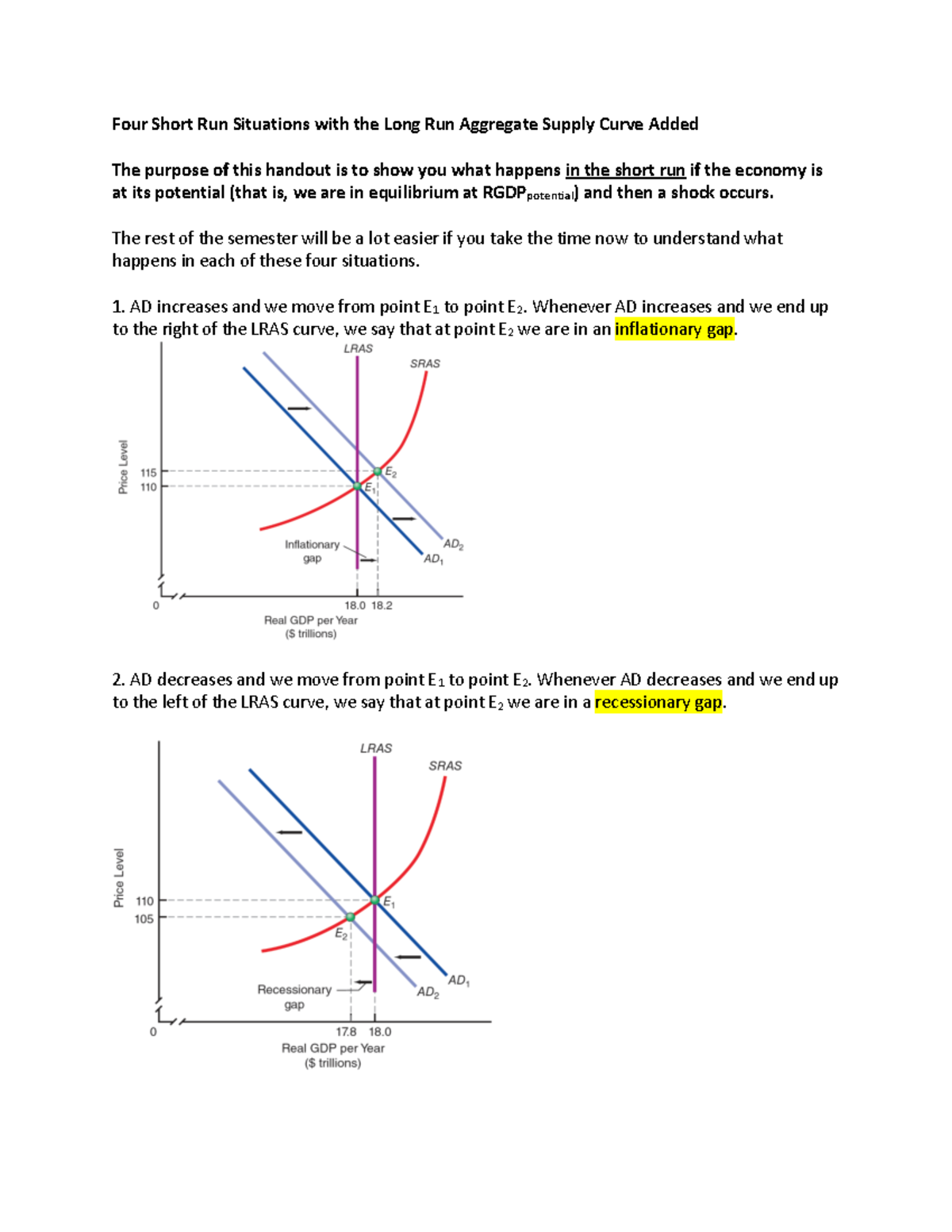 Lesson 19 The Four Short Run Situations with the LRAS Curve - Four ...
