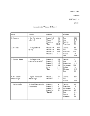 Active Learning Template Basic Concept - ACTIVE LEARNING TEMPLATES ...