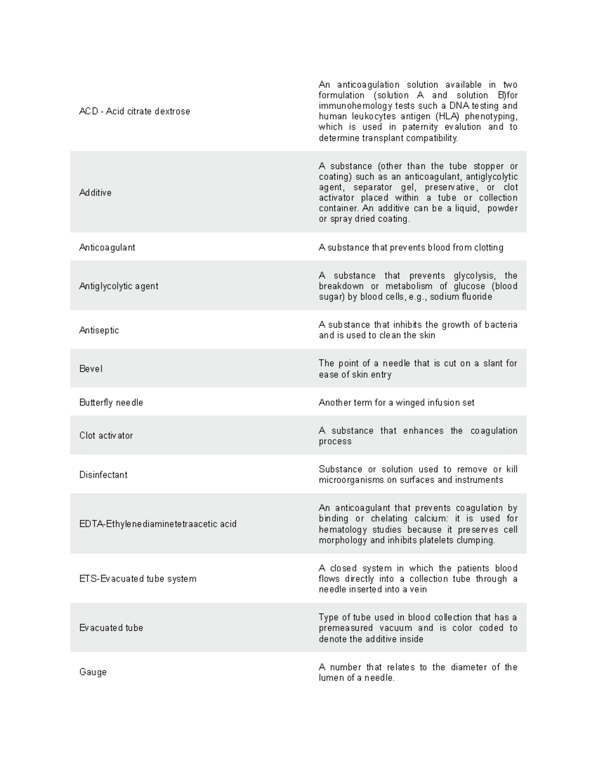 Notes OF Phlebotomy - NONE - ACD - Acid citrate dextrose An ...
