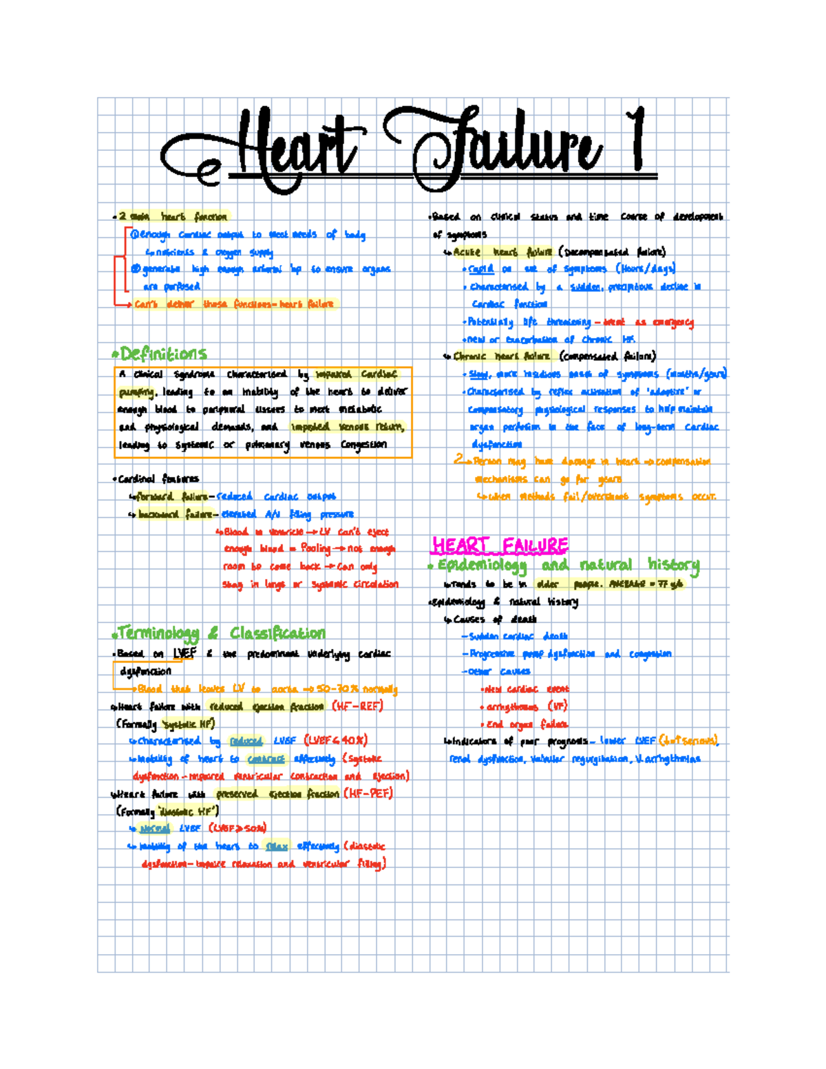 Heart Failure 1 - lecture notes - F It EHfgqvft FkiQht'IftilHIP I't 2 ...