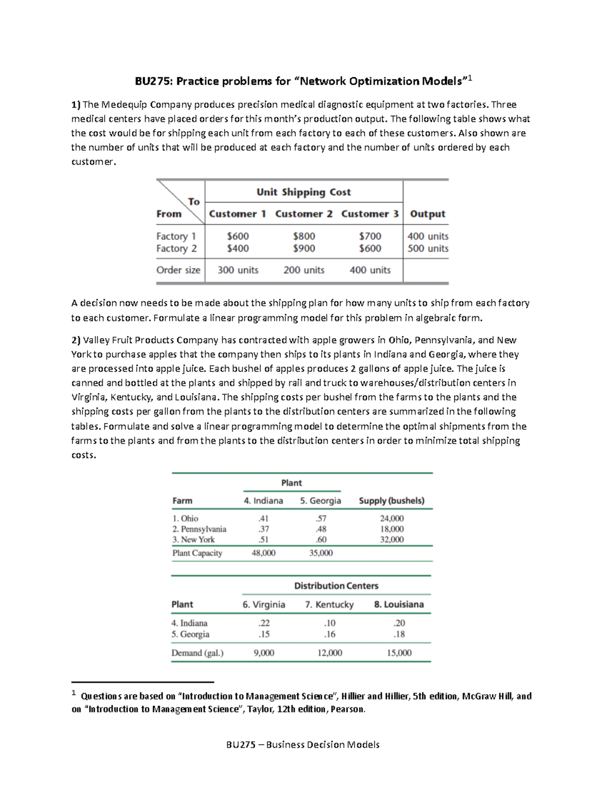 Optimization Problems - BU275 – Bus iness Decision Models BU275: Practice problems for “Network ...