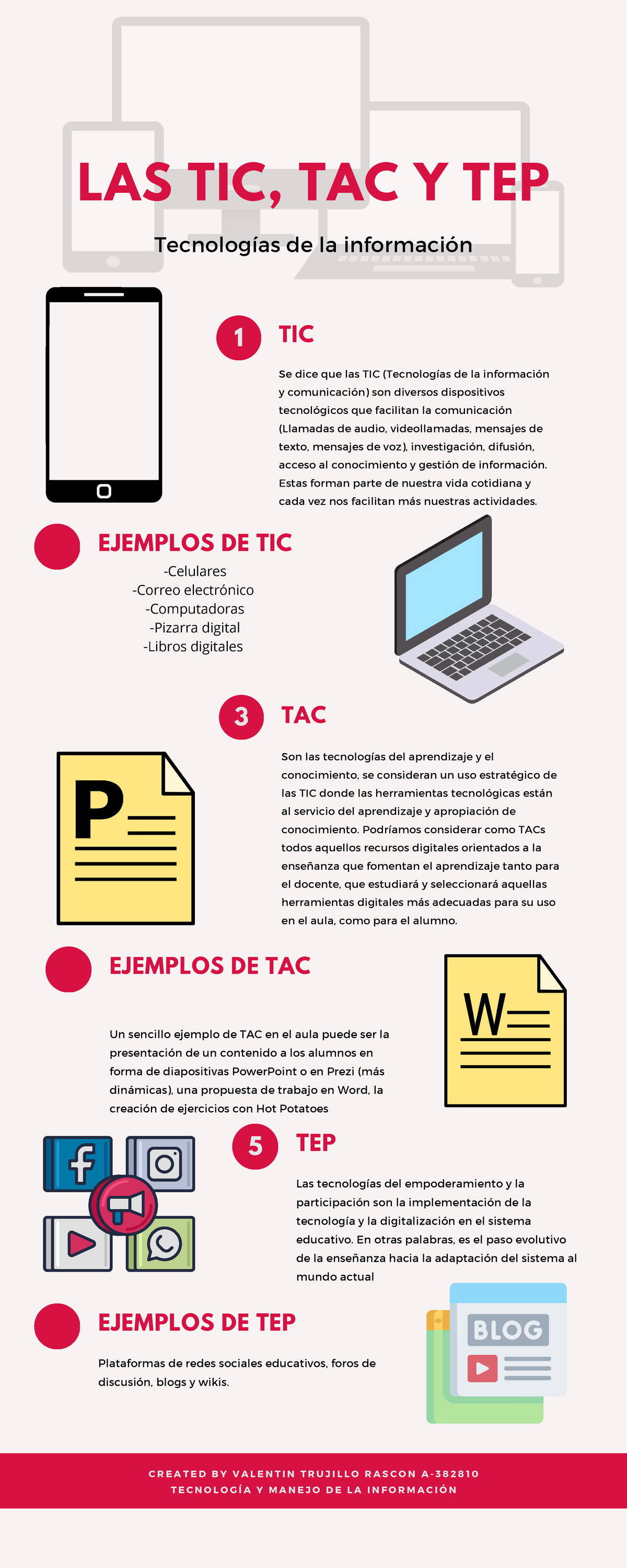 TIC TAC TEP Infografía - TIC Se dice que las TIC (Tecnologías de la información y comunicación ...