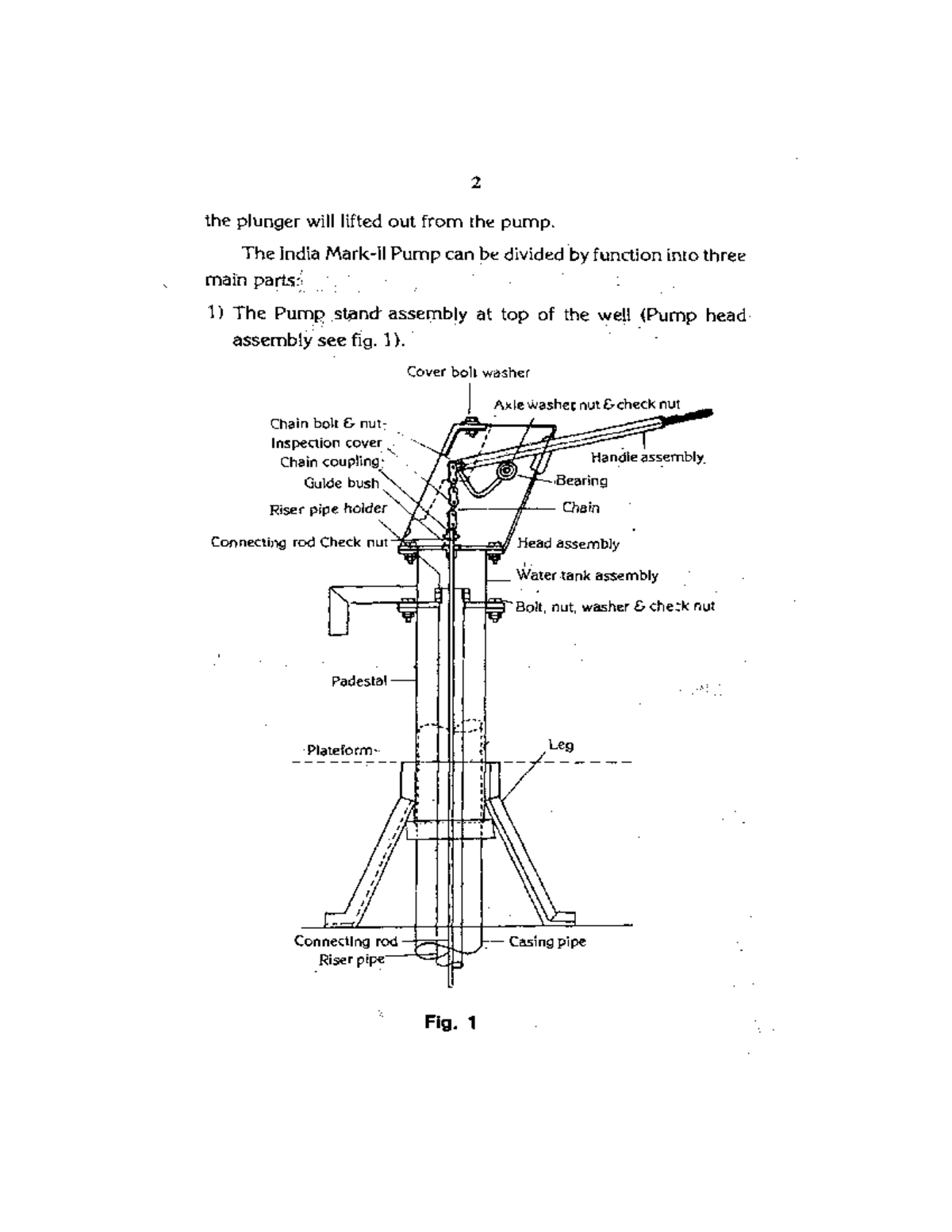 Parts of hand pump - Summary Water Quality Surveillance - Studocu
