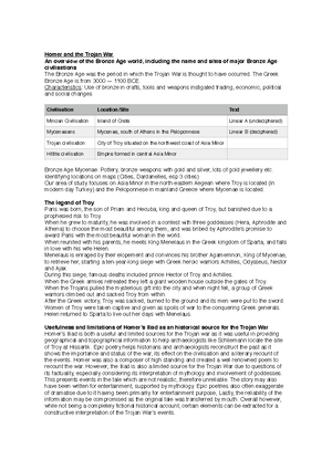 Ancient History Year 11 Full Study Notes - Ancient History The Nature ...