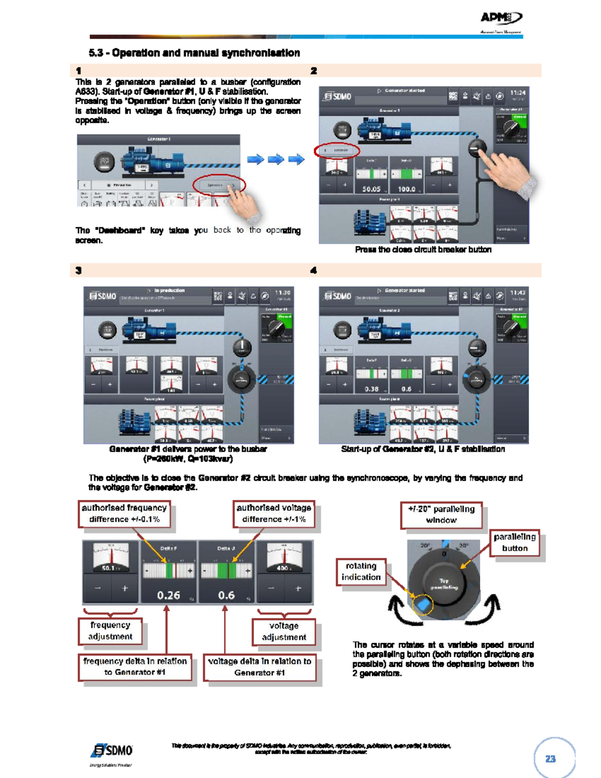APM802 manual synch - Note - MG206: Marketing Principles & Strategies ...