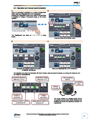 APM802 Regulation Module - Manuel d'Utilisation Niveau Utilisateur User ...