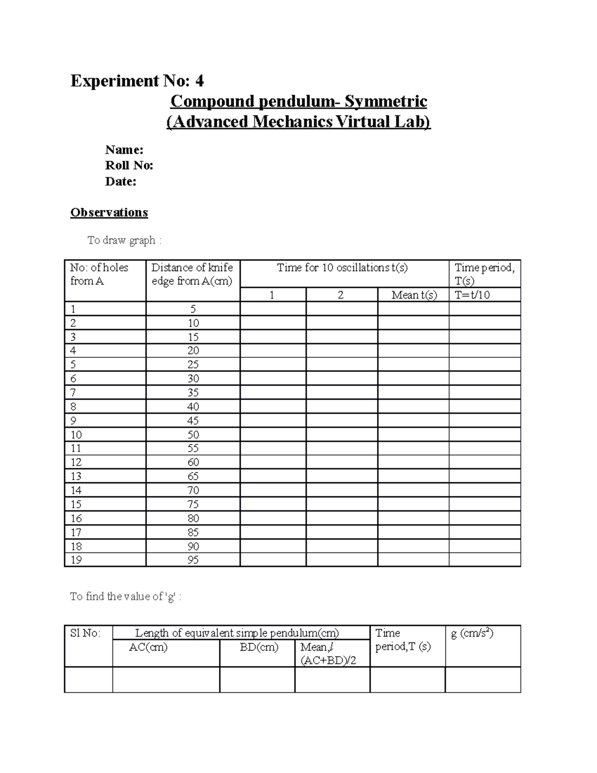 Experiment No 4 Compound pendulum - ..................... Results ...