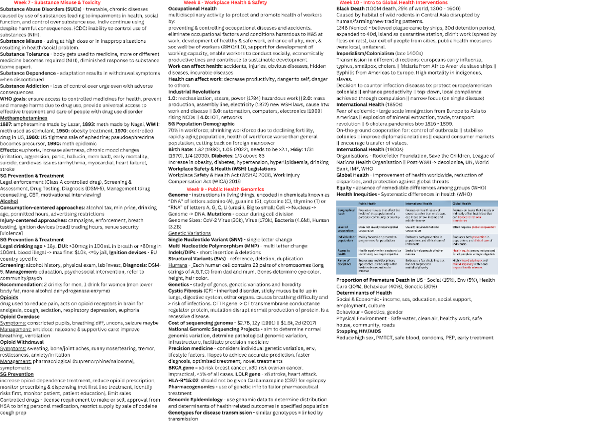 Final Exam Cheatsheet - GEH1049 - Studocu
