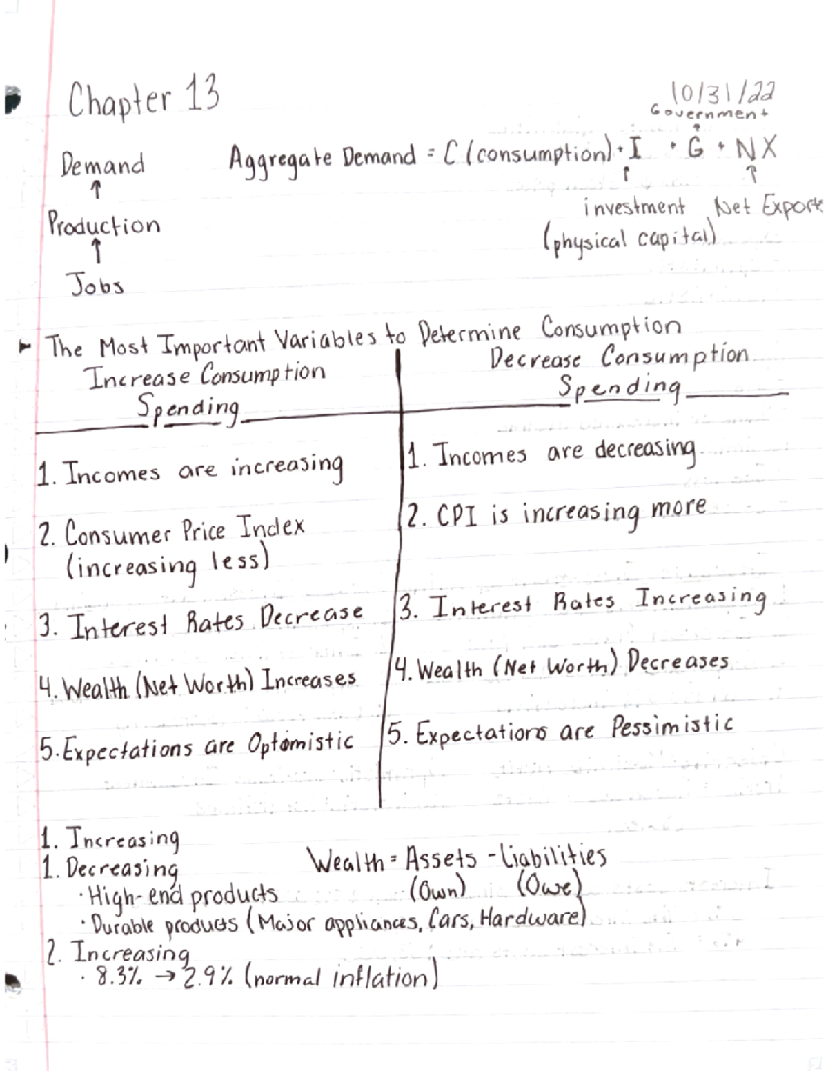 Econ Notes Chap 13 - ECON 201 - Southeastern - Studocu