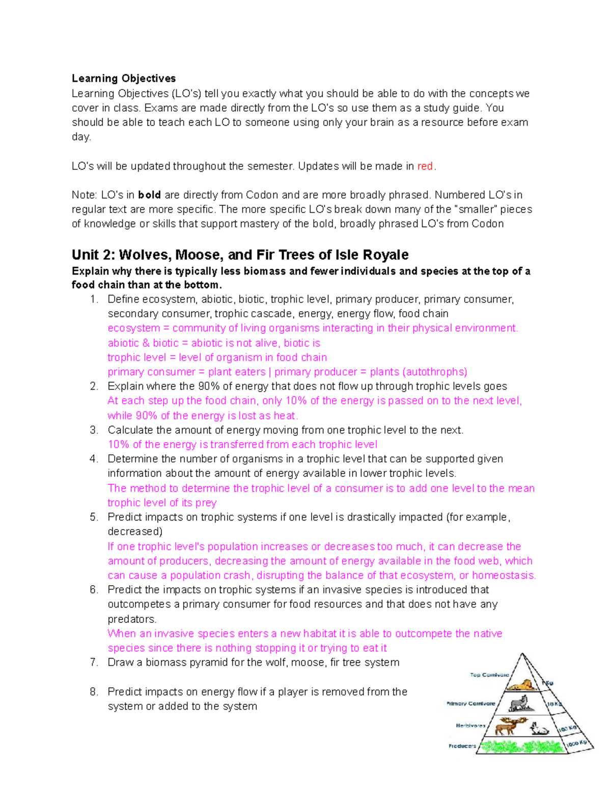 Unit 2 learning objectives - Learning Objectives Learning Objectives ...