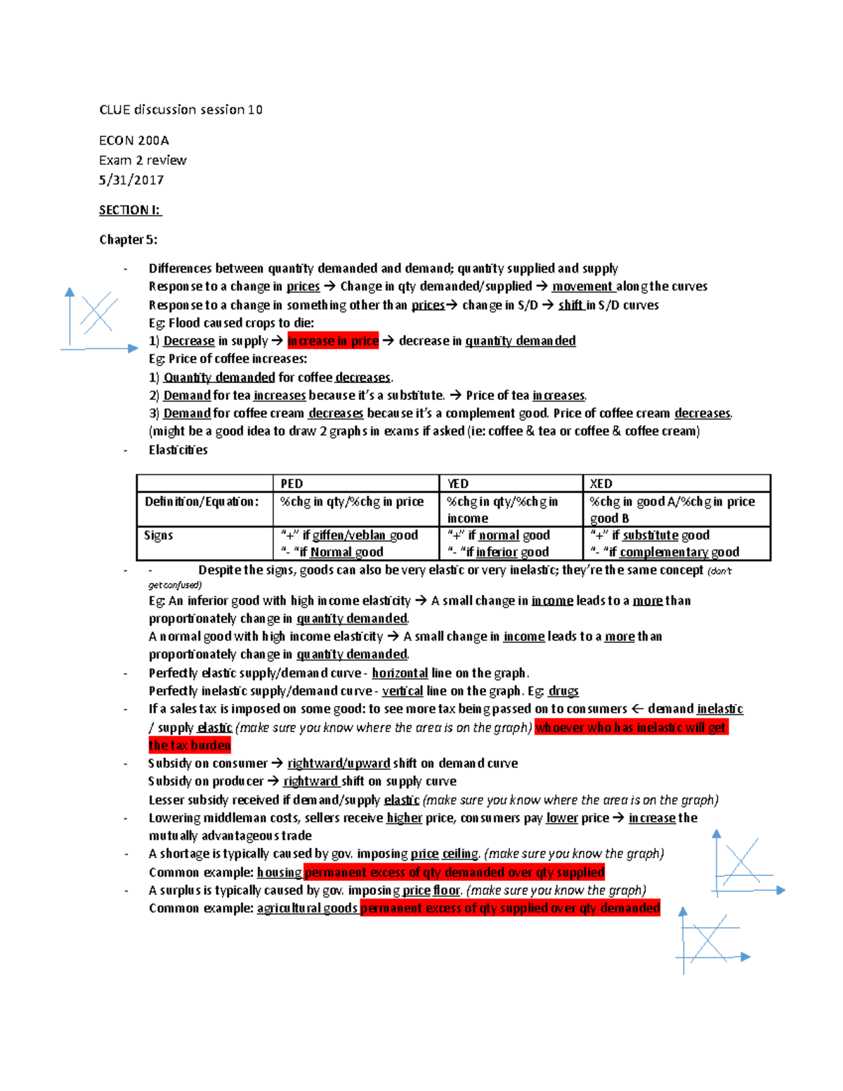 CLUE discussion session 10Answers - CLUE discussion session 10 ECON ...