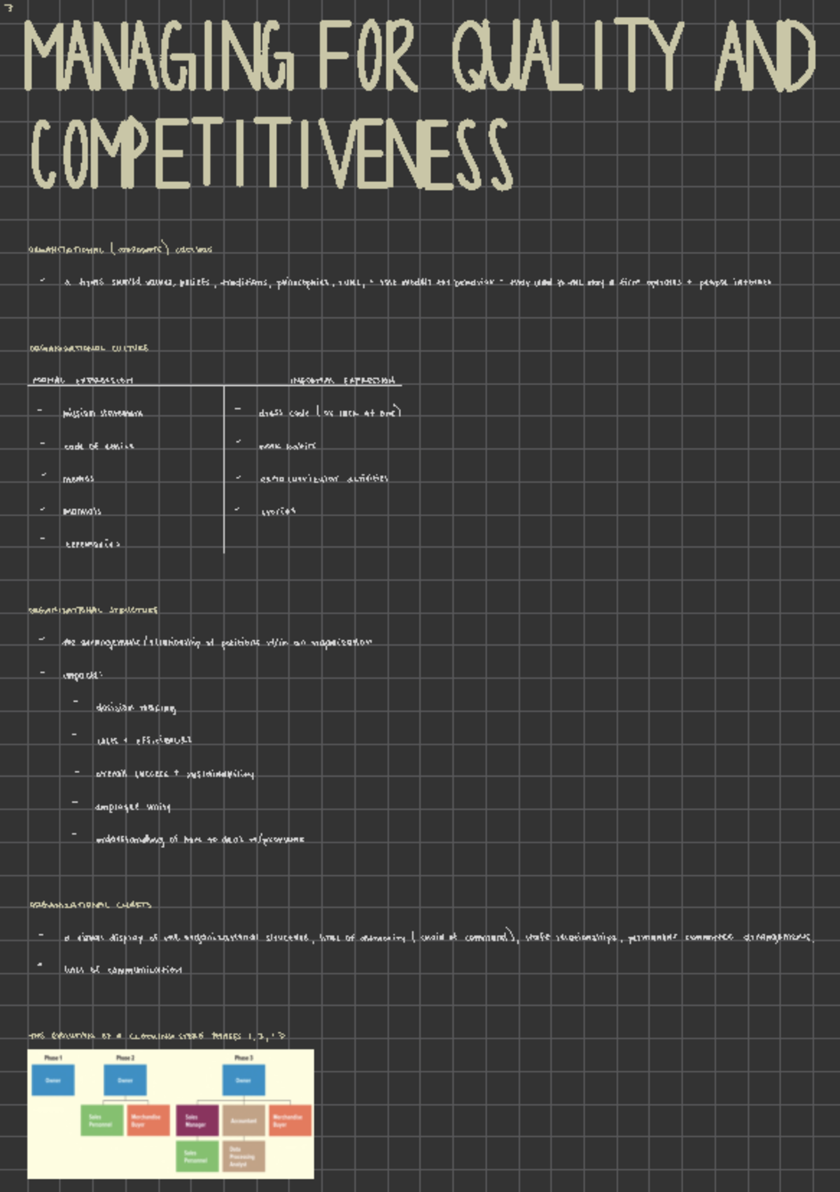Managing for Quality and Competitiveness - 7 C l 1 , ? V ) ss ...