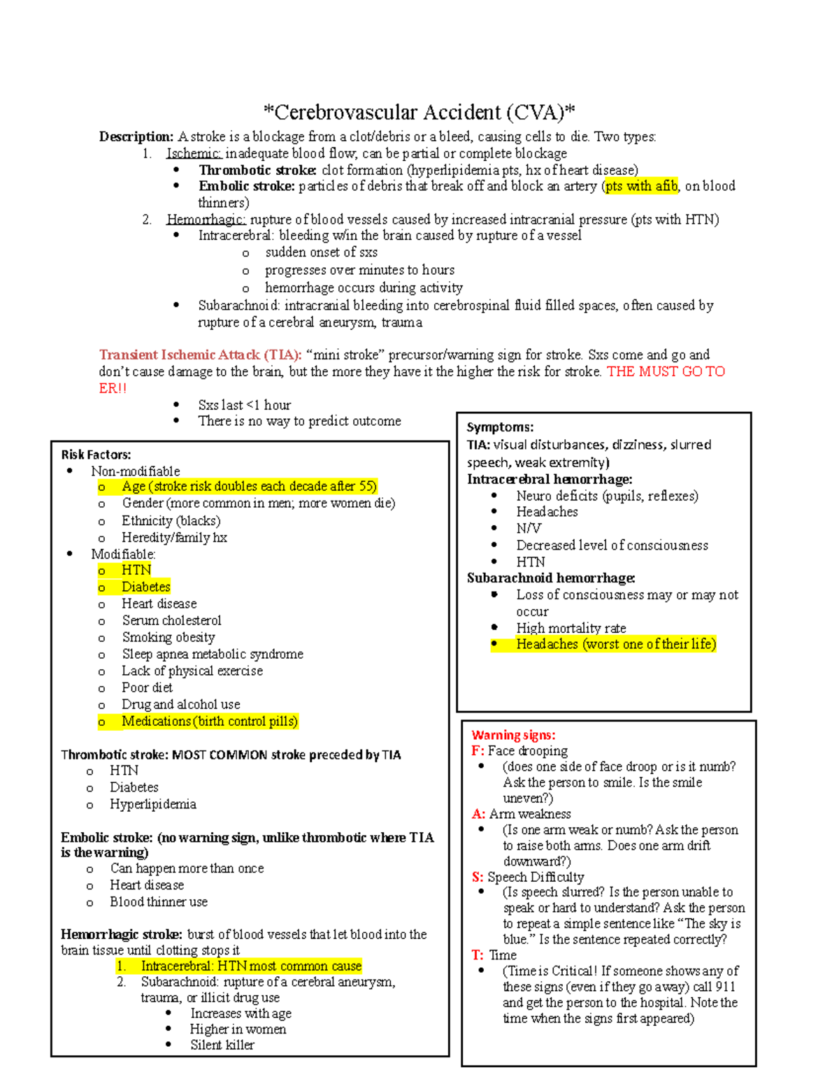 Module 8 Cerebrovascular Accident and TIA Notes - Cerebrovascular ...