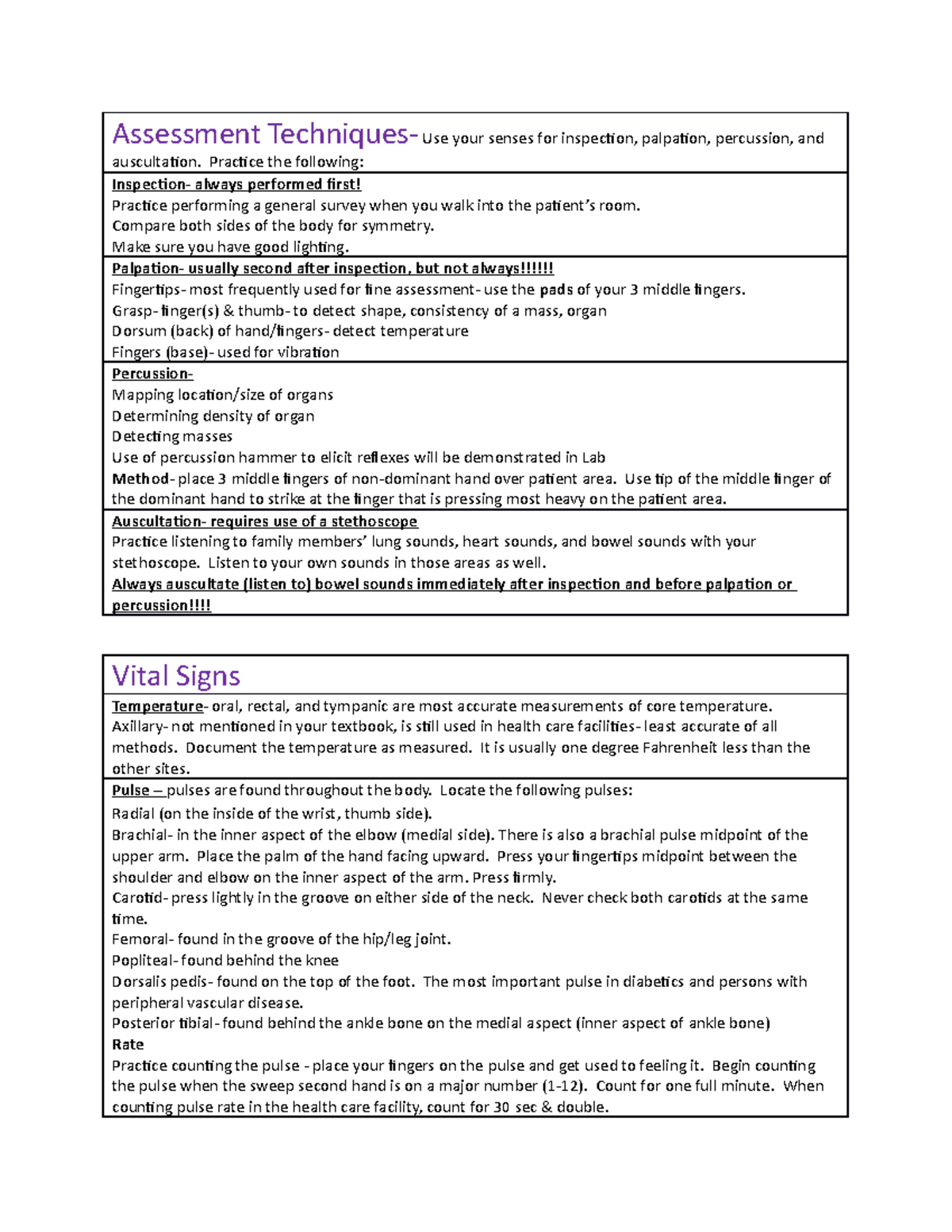 Assessment Techniques - Practice the following: Inspection- always ...