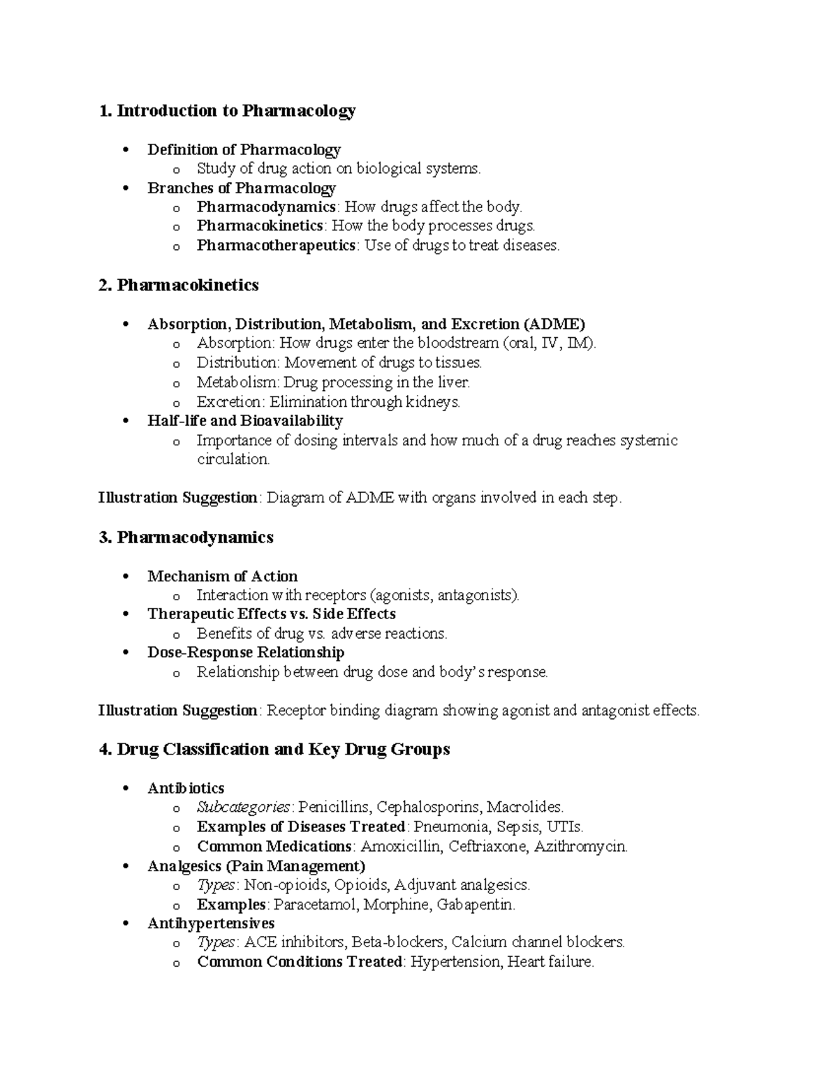 Intro pharamacology - pharmacology notes.. - 1. Introduction to ...