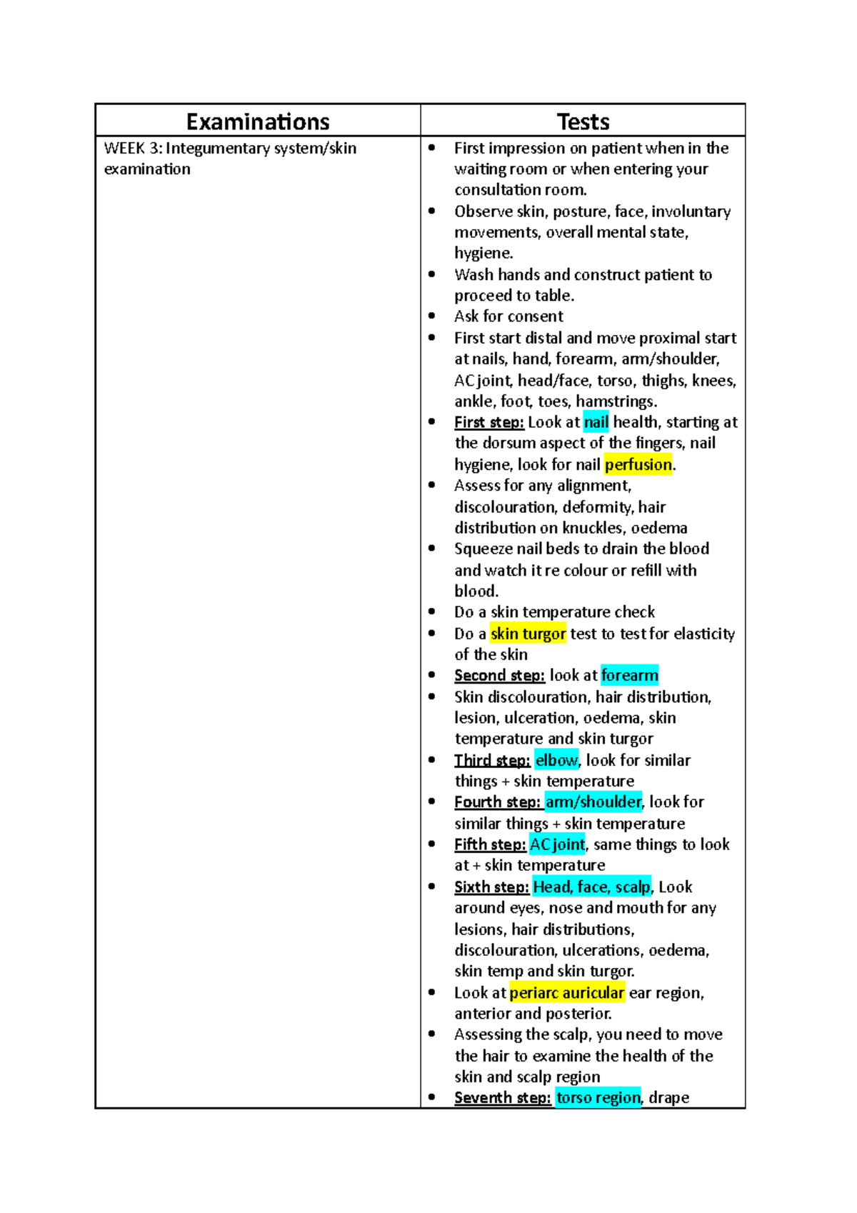 MED EXAM Practical Notes - Examinations Tests WEEK 3: Integumentary ...