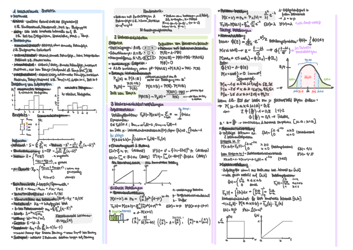 Biostatistik-Spicker - 1 beschreibende Statistik Kombinatorik ...