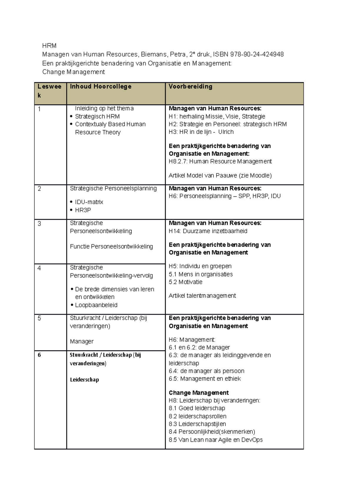 HRM - Planning - HRM Managen van Human Resources, Biemans, Petra, 2e ...