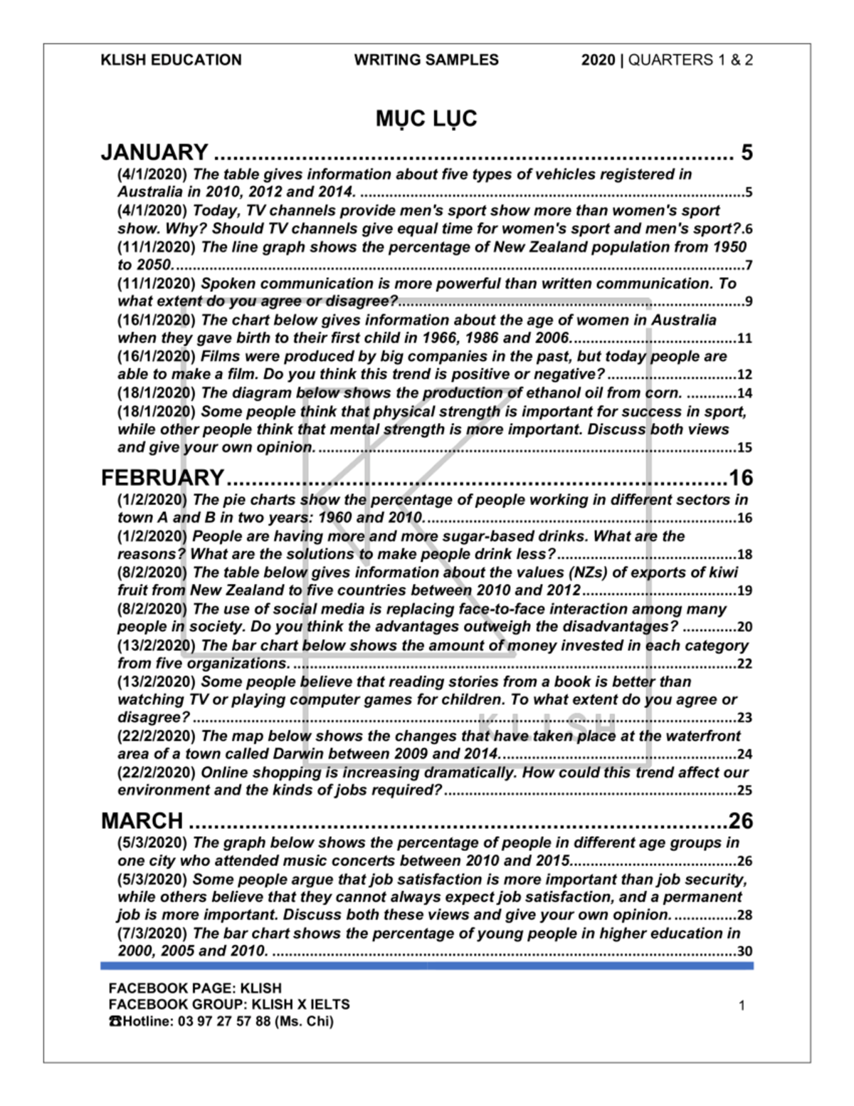 [Klish] Writing Samples - English Language - Studocu