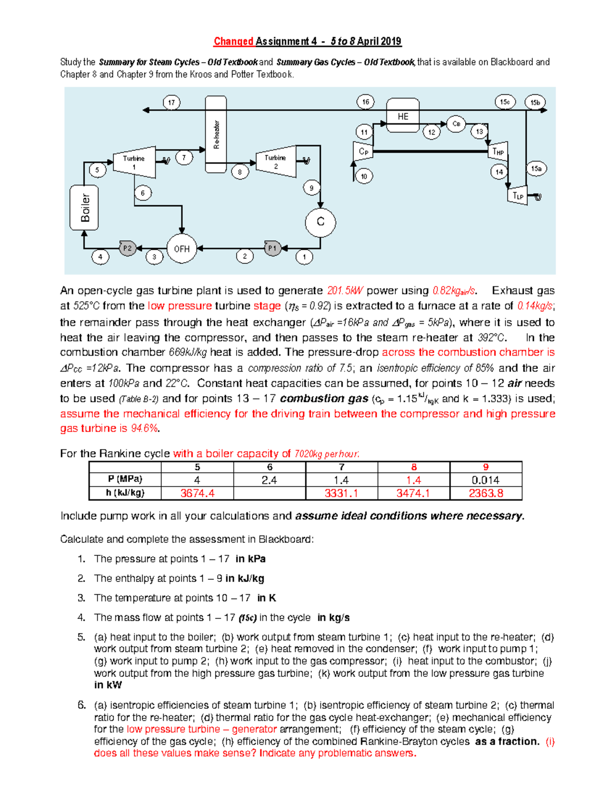 Changed Assignment 4 2019 - Changed Assignment 4 - 5 to 8 April 2019 ...