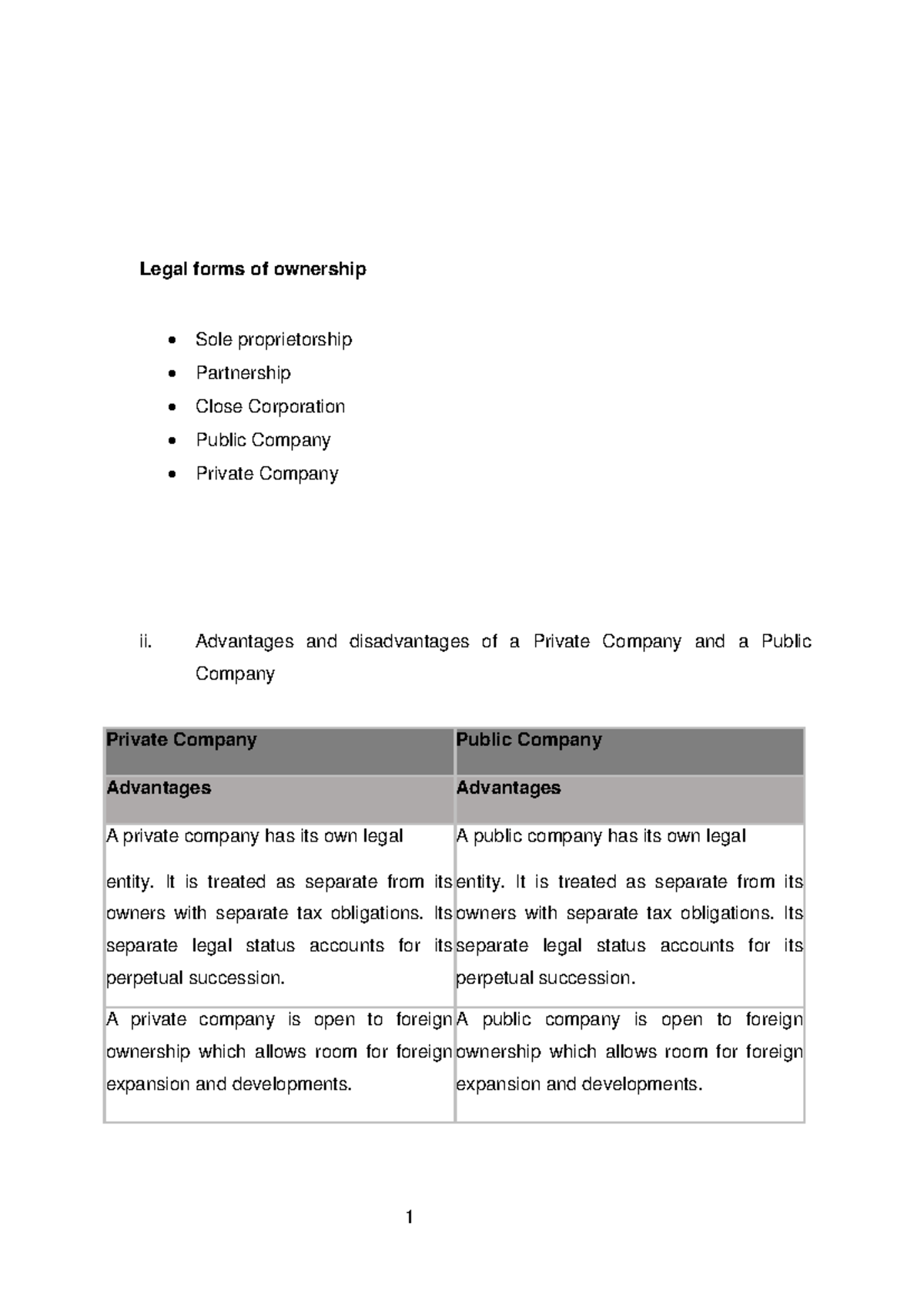 Notes - 1 Legal forms of ownership - Sole proprietorship - Partnership ...