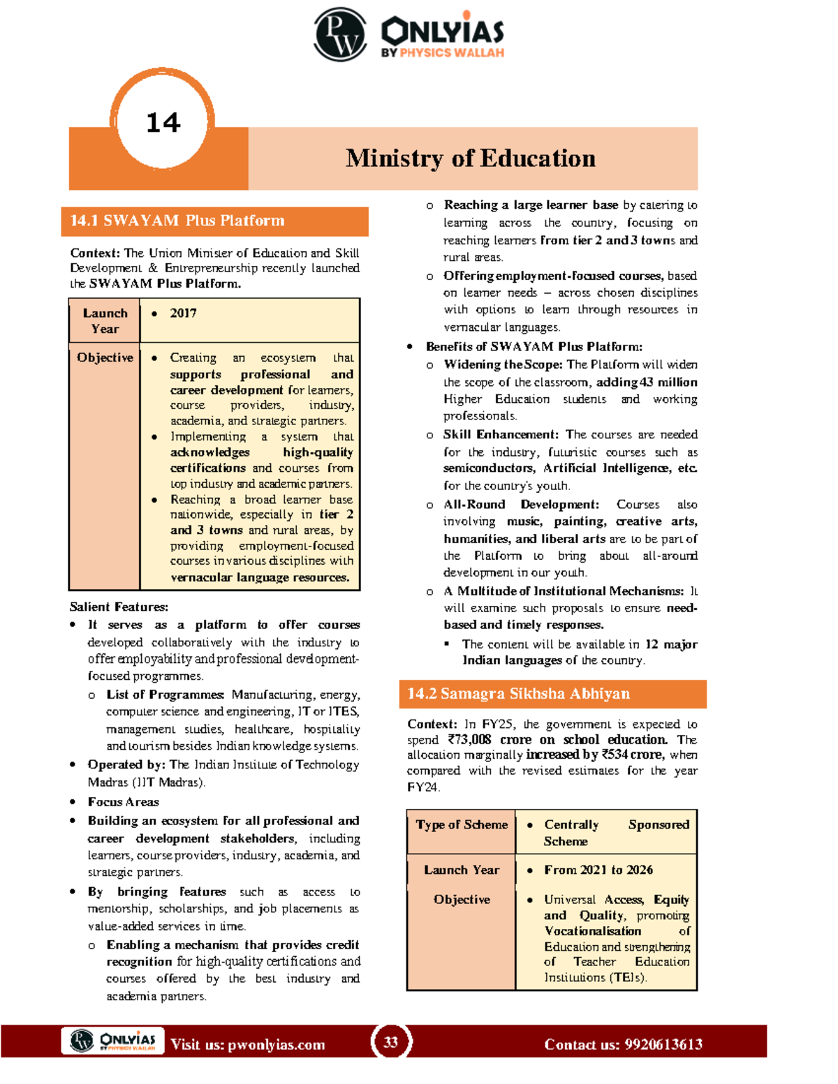 Udaan 500+ Government Schemes (2) - 14 .1 SWAYAM Plus Platform Context ...