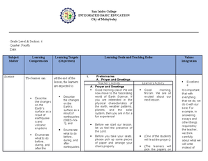 Detailed Lesson PLAN IN TLE Table Settings - San Carlos City Campus San ...
