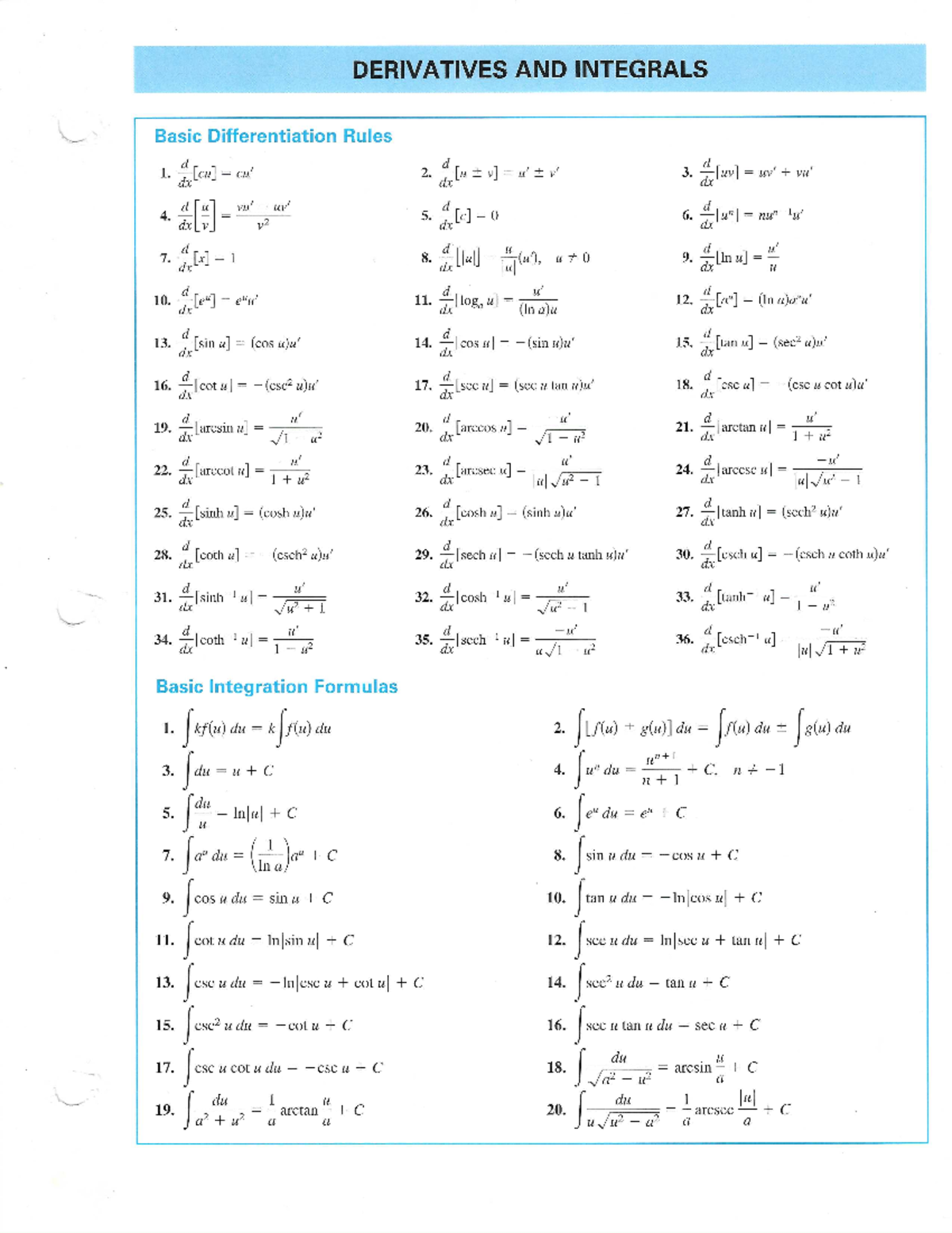 Integral and derivatives needed Phys 191 - DERIVATIVES AND INTEGRALS ...