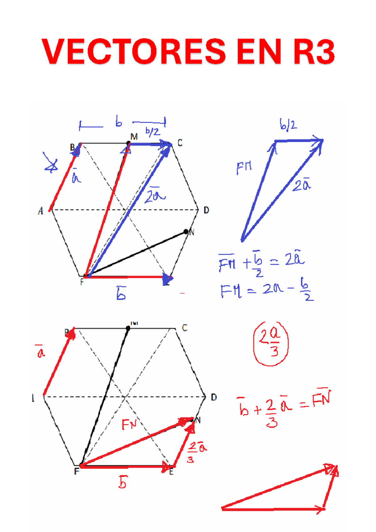 Vectores completo - Algebra Lineal - VECTORES EN R - Studocu