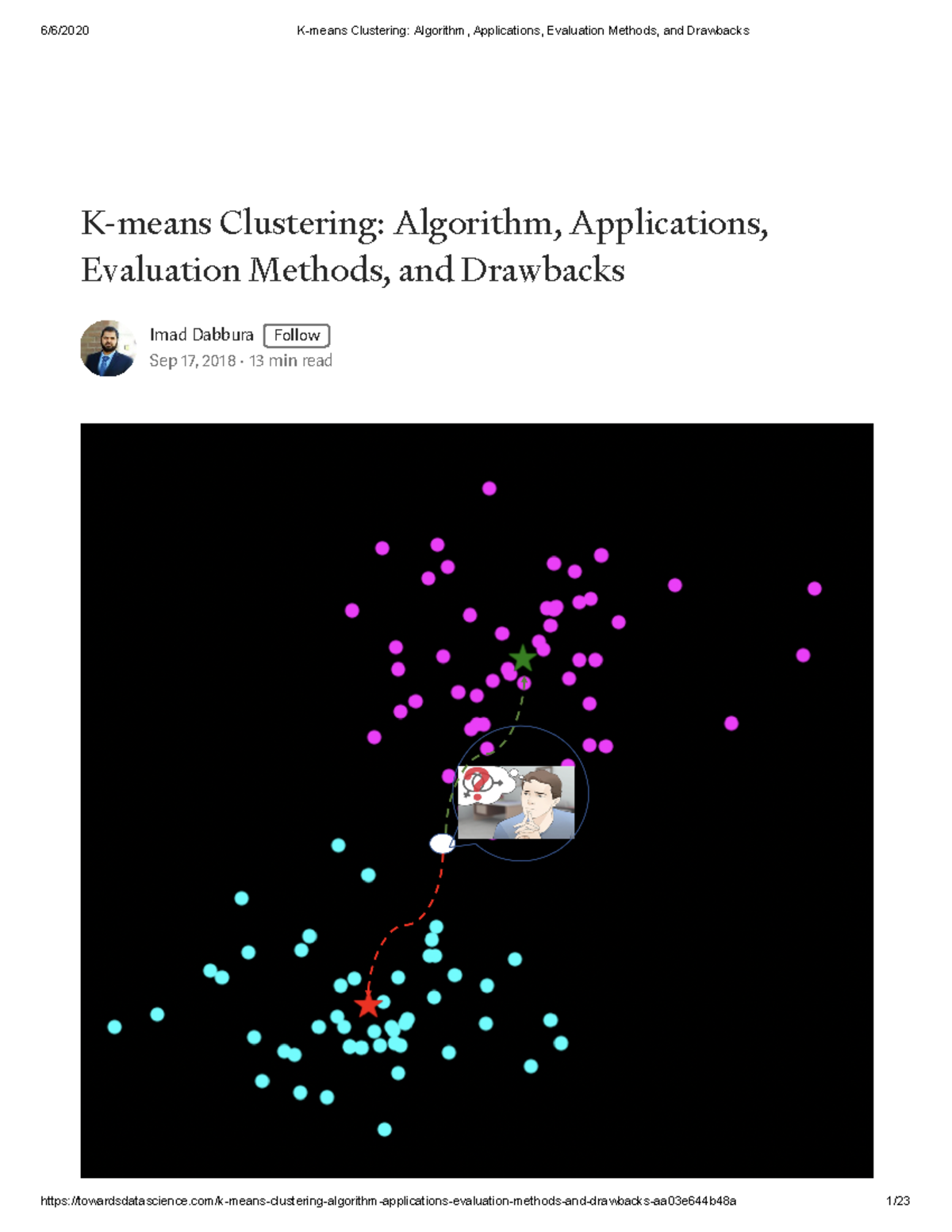 K-means Clustering Algorithm - It can be defined as the task of ...