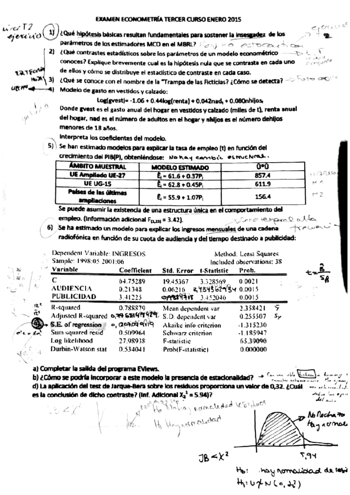 Examen 2015, preguntas y respuestas - Econometria - Studocu