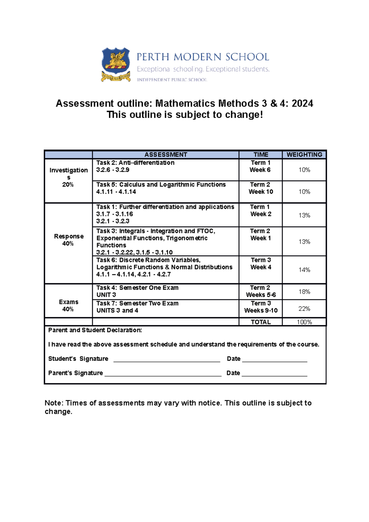 Atmam AO - Math notes - Assessment outline: Mathematics Methods 3 & 4: ...