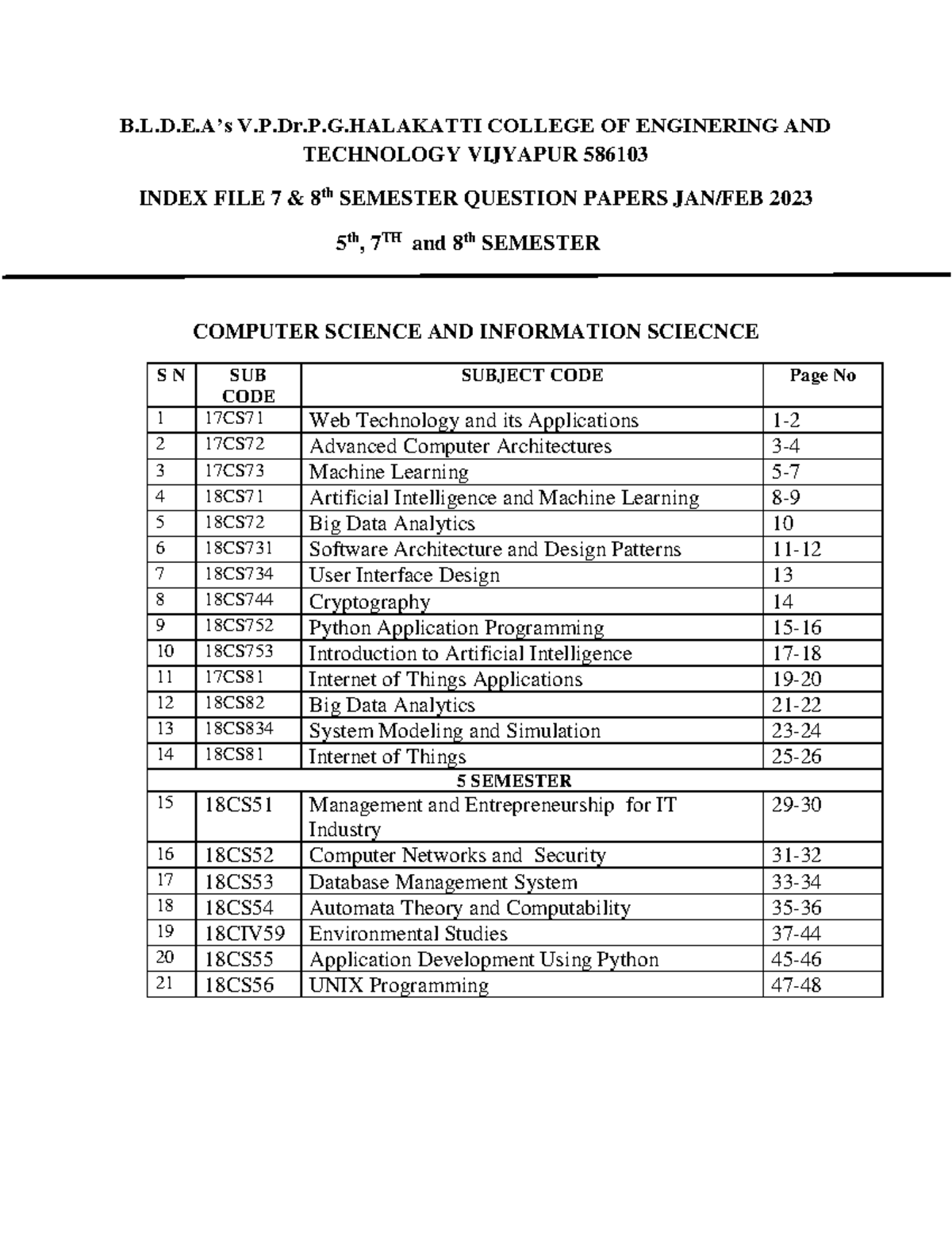 VTU-QP -CSc-ISc-Jan-Feb-2023 - B.L.D.E’s V.P.Dr.P.G COLLEGE OF ENGINERING AND TECHNOLOGY ...