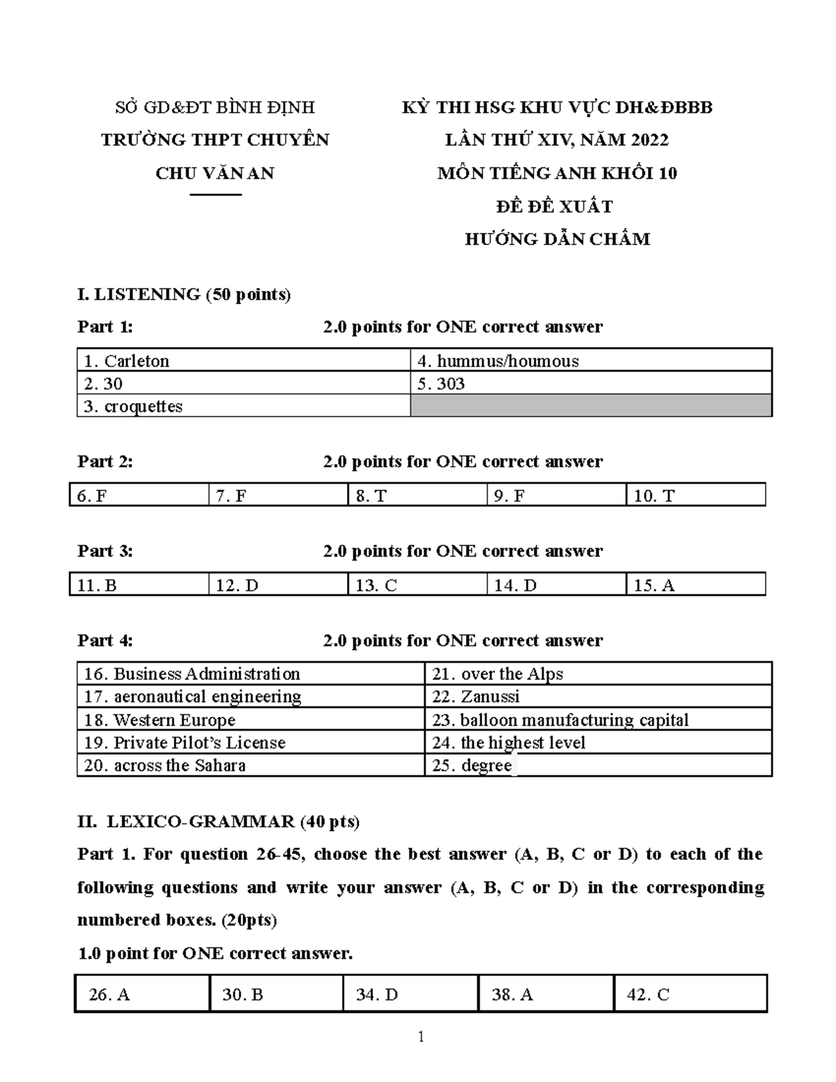 2. DHBB 2022-ANH 10-CHU VĂN AN-BÌNH ĐỊNH- ĐỀ ĐỀ XUẤT - HDC - SỞ GD&ĐT BÌNH ĐỊNH TRƯỜNG THPT ...