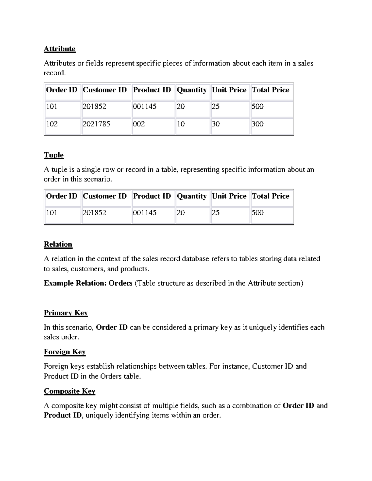 MIS Report - Attribute Attributes or fields represent specific pieces ...
