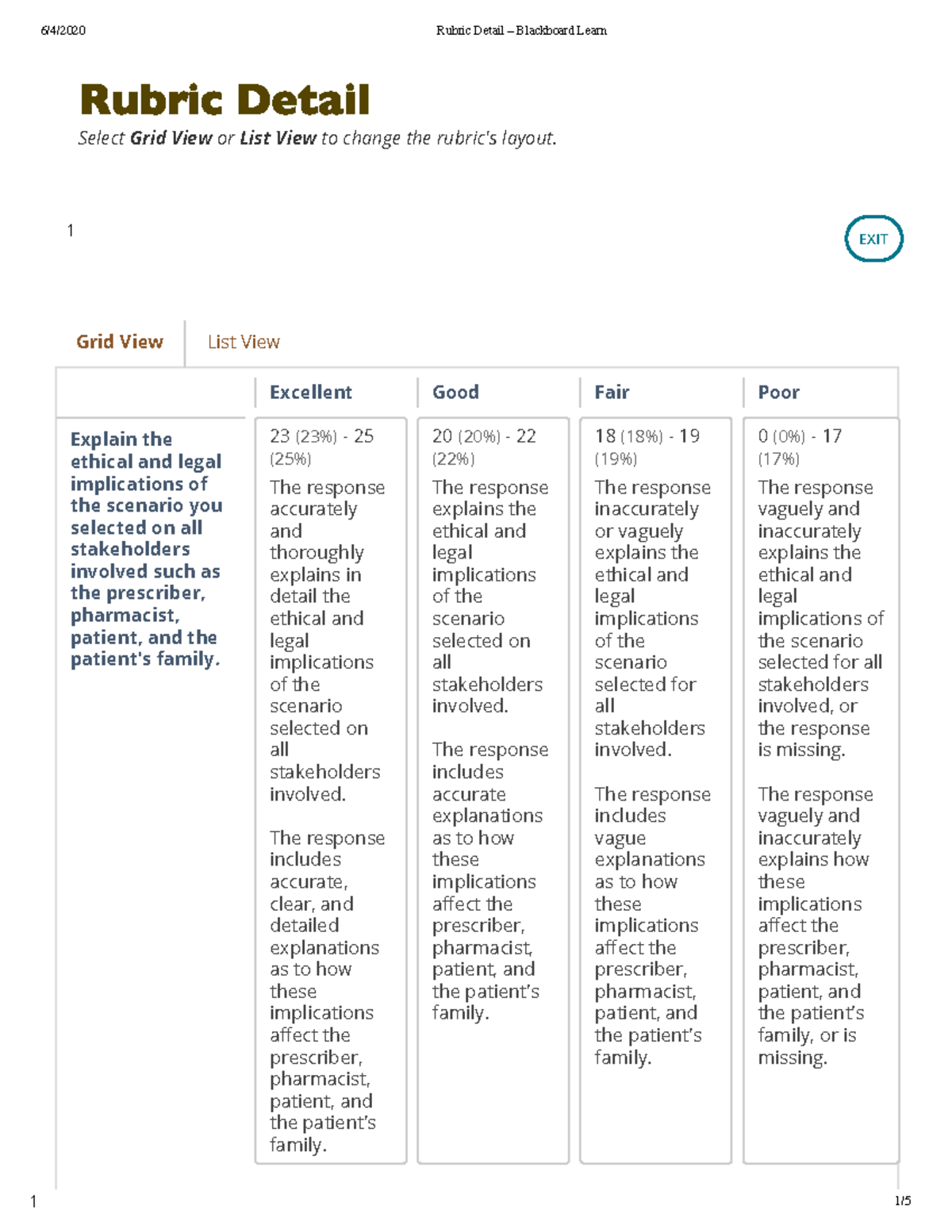 Grading Rubric - - Studocu