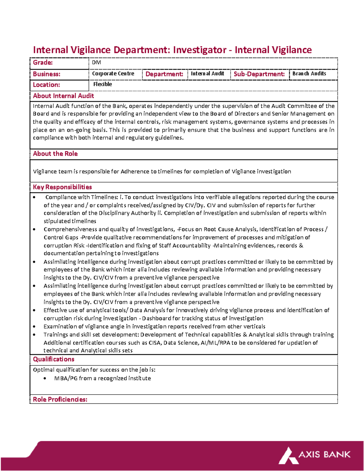 Axis Bank Internal Vigilance Investigator - Internal Vigilance ...