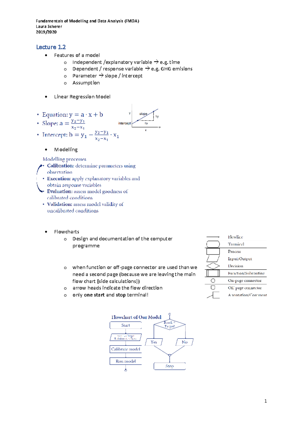 FMDA - Summary - Lecture 2019 - Warning: TT: undefined function: 32 ...