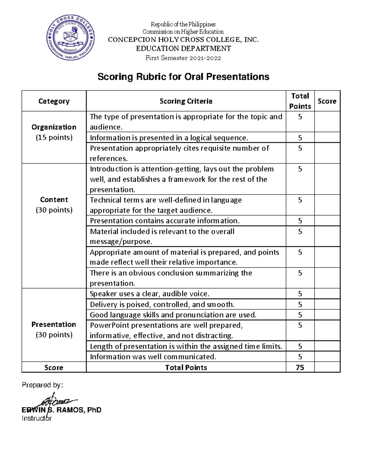 Scoring Rubric for Oral Presentations - Republic of the Philippines ...