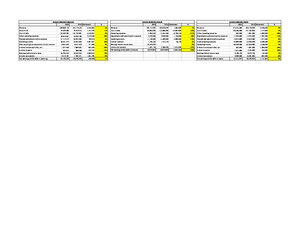 Job Order Costing - notes - Job Order Costing Job order costing is a ...