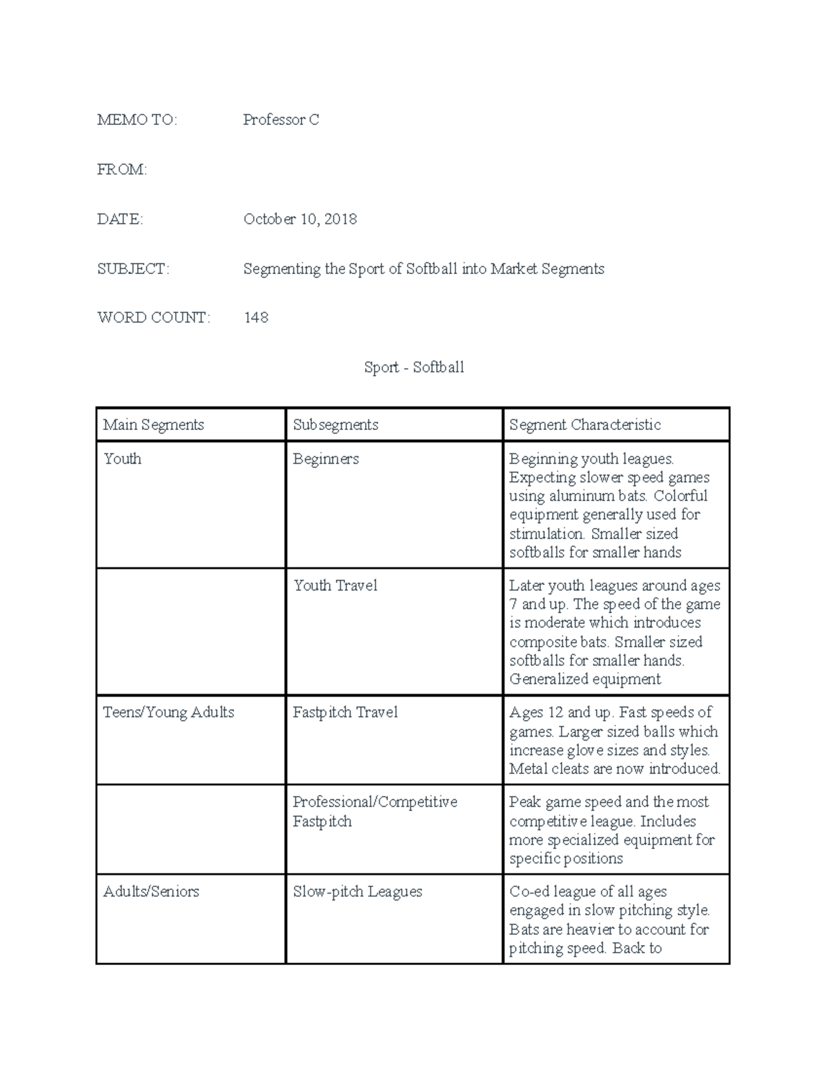 Marketing Course Market Segmentation Memo - MEMO TO: Professor C FROM ...