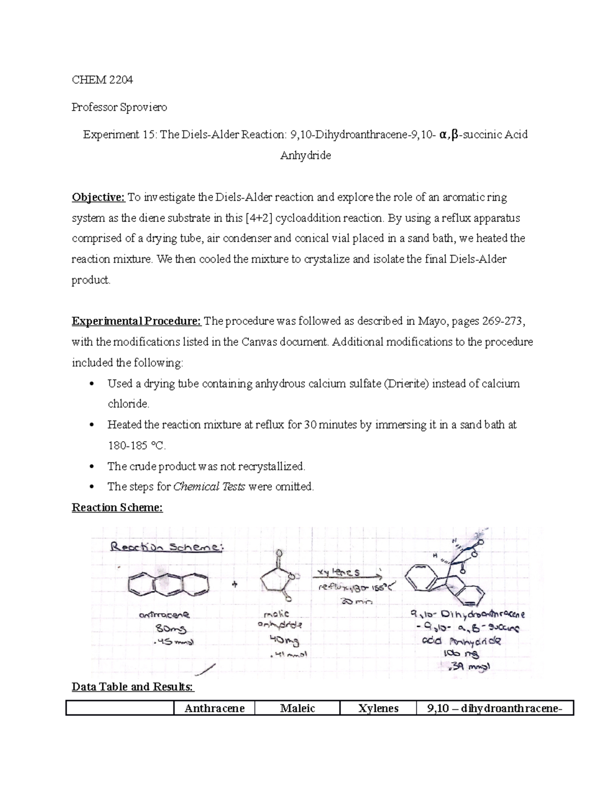 Experiment 15 Lab Report - CHEM 2204 Professor Sproviero Experiment 15 ...