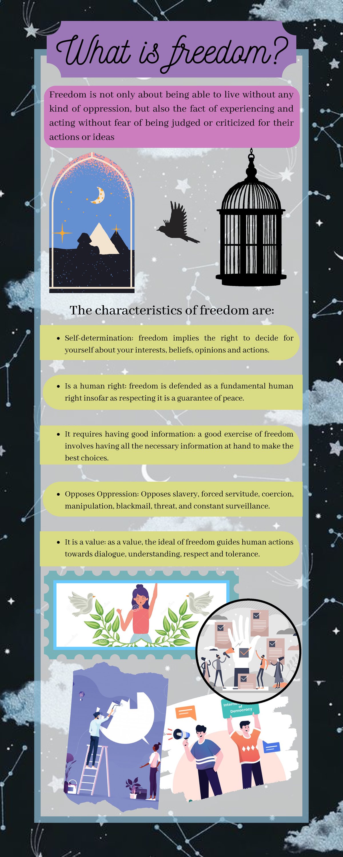 What is freedom - Infografía - Self-determination: freedom implies the ...