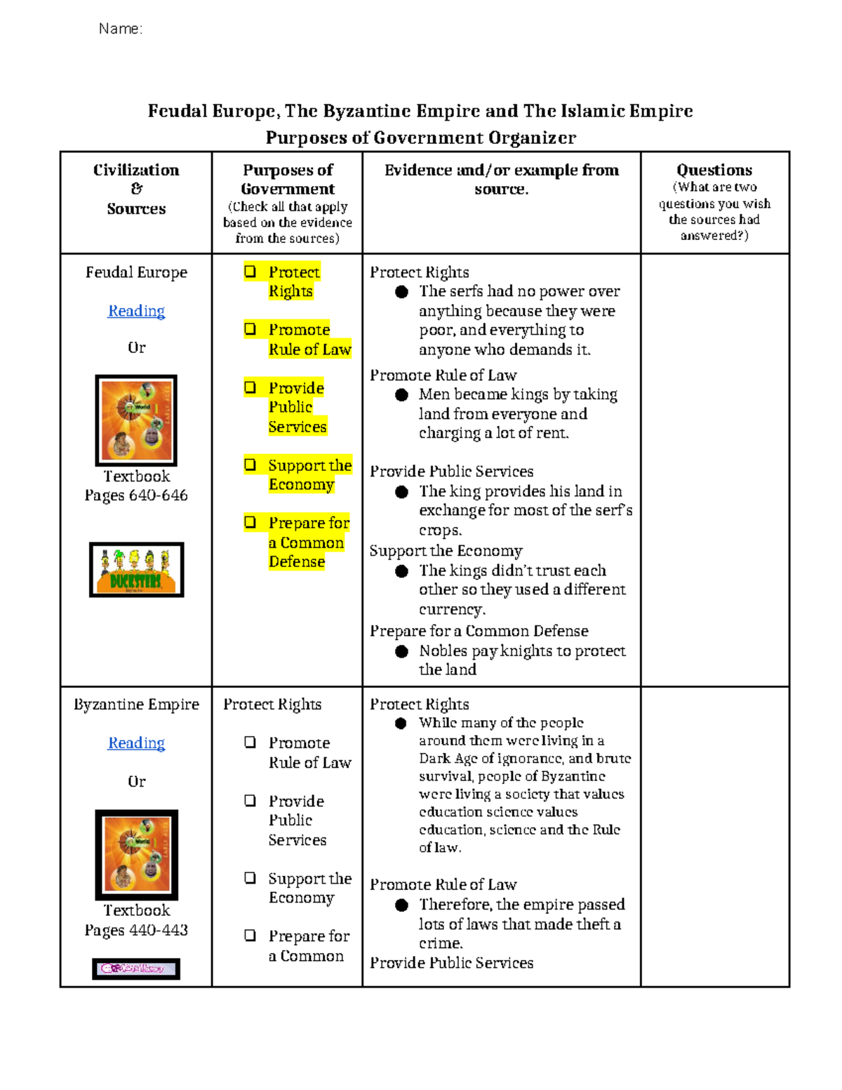 Byzantine and Islamic Purposes of Government Organizer - Name: Feudal ...