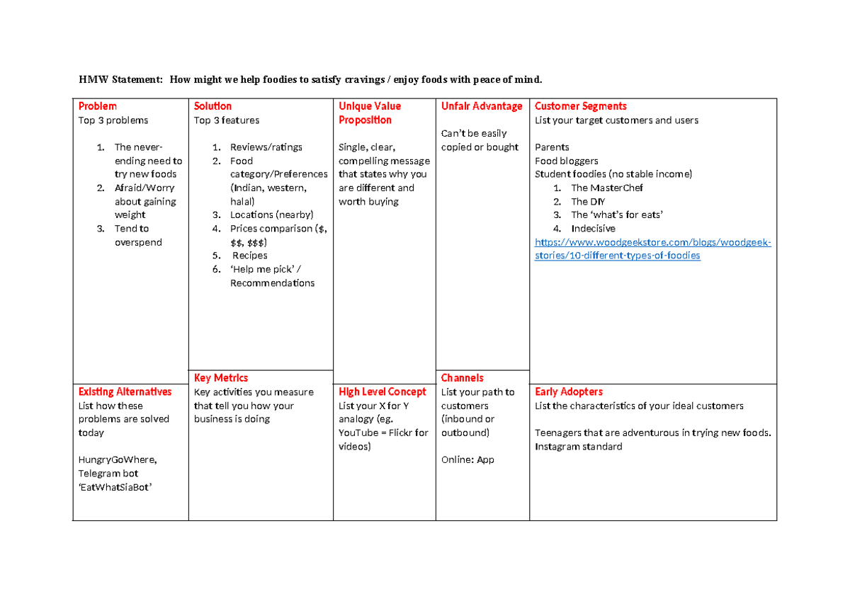 L4, LBMC Template - notes - HMW Statement: How might we help foodies to ...