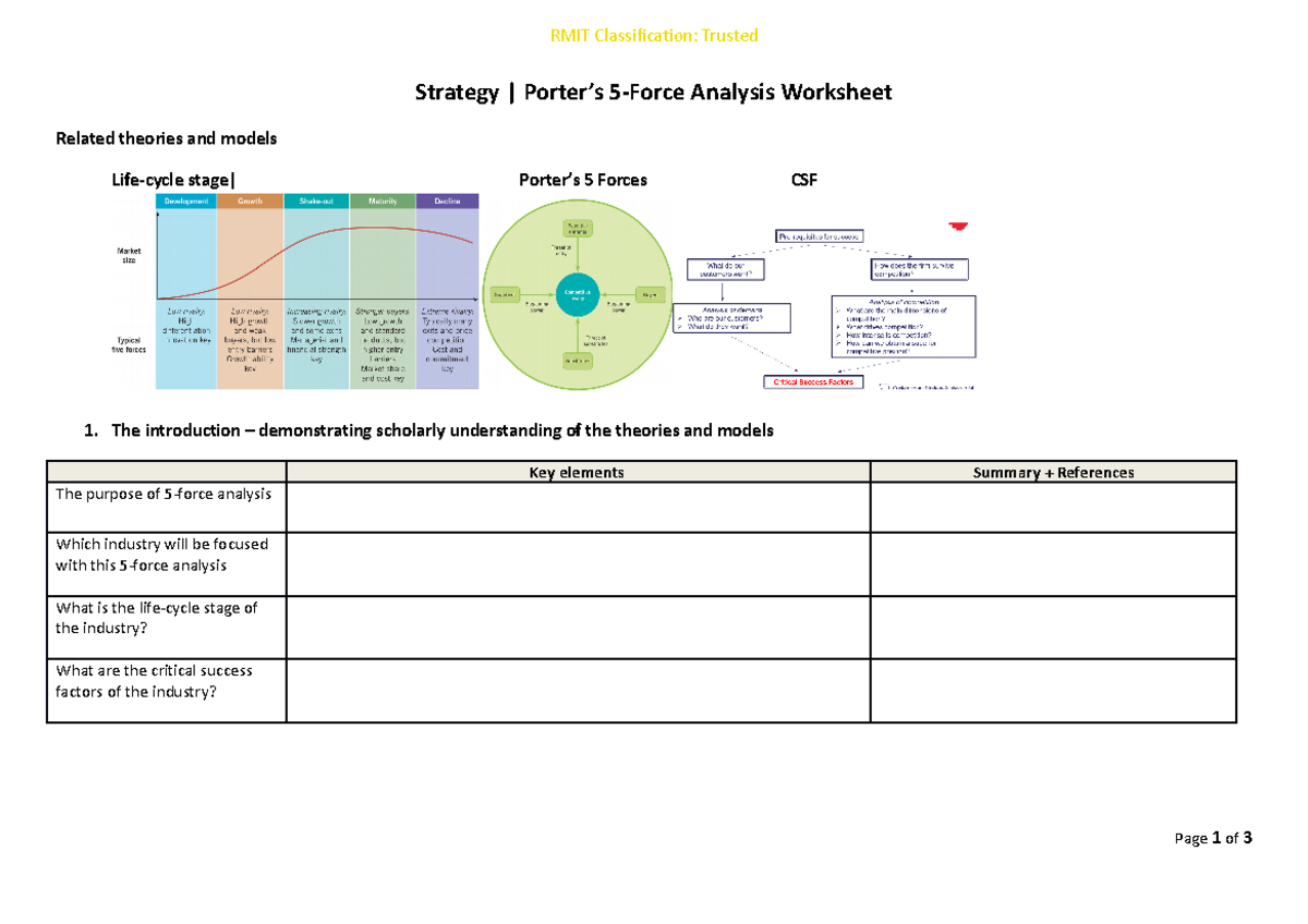 Porter’s 5-Force Analysis Worksheet - Strategy | Porter’s 5-Force ...