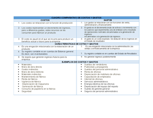 Autorizacion Dania Mercados - Construcción Y Costos - USTA - Studocu