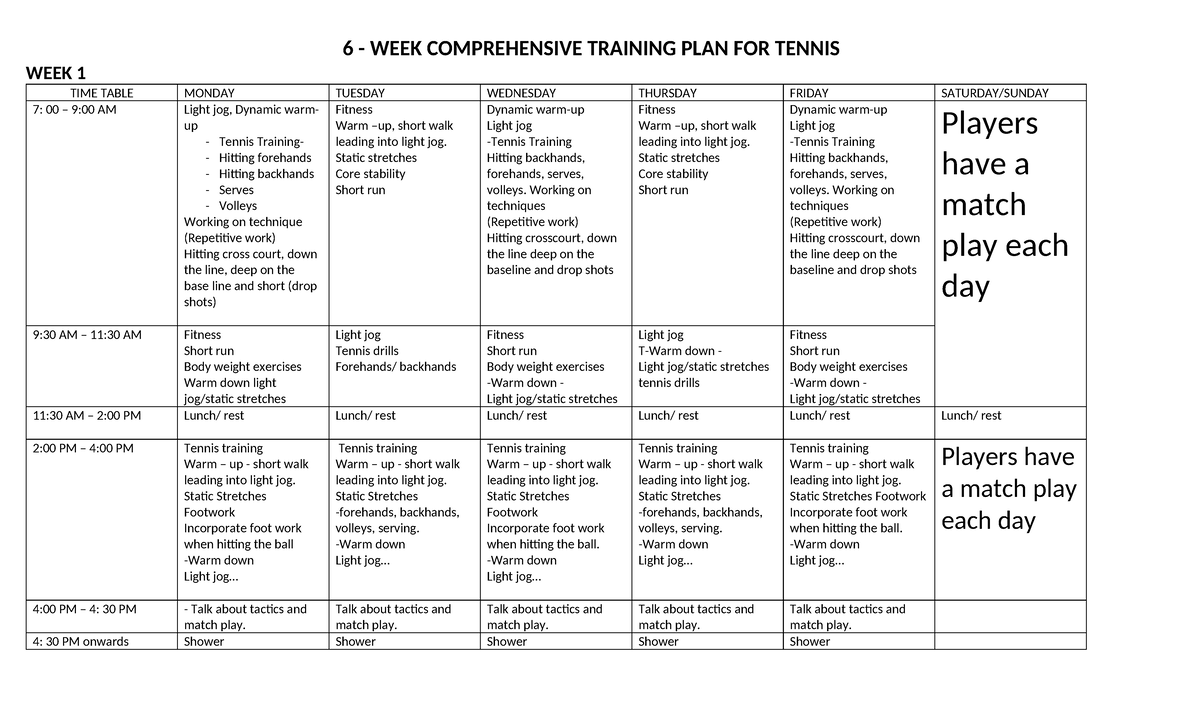 6 WEEK Comprehensive Training PLAN FOR Tennis - 6 - WEEK COMPREHENSIVE ...