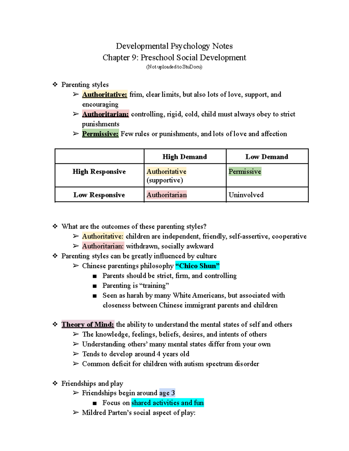 Developmental Psychology: Preschool Social Development - Developmental ...