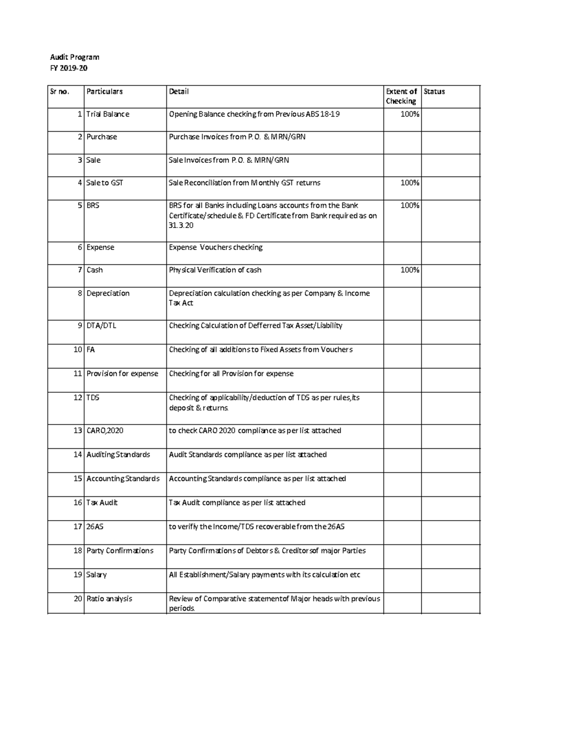 audit-program-audit-program-fy-2019-sr-no-particulars-detail-extent
